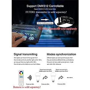 LGIDTECH FUT012 9W RGBWW Smart WiFi 2.4GHz LED Light Bulb RGB+CCT Color Changing & Temperature Adjustable with Memory.Remote and Gateway Hub for Smartphone APP Control All is Sold Separately