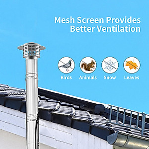 Singvon 3 Inch Round Chimney Cap, 304 Stainless Steel Chimney Cover with Screen, Stove Pipe Chimney Cap, Silver