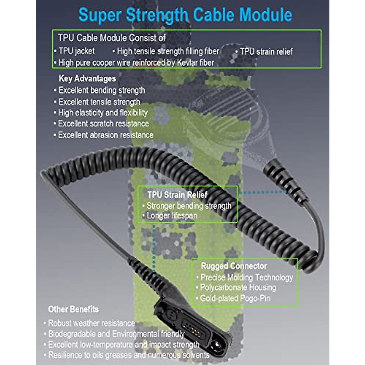 commountain Speaker Mic with Reinforced Cable for Motorola Radios APX6000 APX7000 APX8000 XPR6350 XPR6550 XPR7550 XPR7350e XPR7550e XPR7580e APX 6000 7000 8000 XPR 6550 7550 7550e,Shoulder Microphone