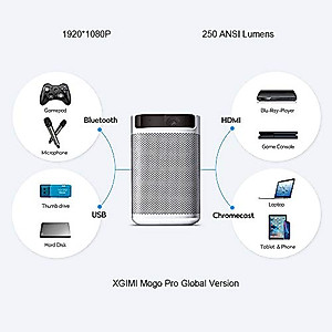 XGIMI MoGo Pro Android TV Projector,1080P Full HD Mini Smart Projector,Portable WiFi/Bluetooth Harman/Kardon Speaker,300 ANSI Lumen Indoor/Outdoor Theater Native Android 9.0 Video Projector