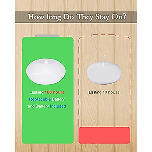 Homemory 3 Inch Flameless Floating Candles, 100 Hour, White Wax, Battery Flickering Waterproof Tealights - Wedding Centerpiece, Engagement, Dinner Parties, Beach Parties, Home Decor, Set of 12