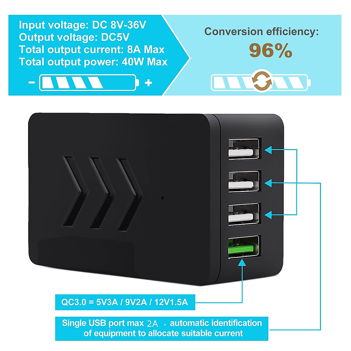 YIPIN HEXHA DC Converter with Battery Clip 12V/24V to 5V 4USB Port DC Power Adapter Buck Charging Module for Apple Android Phone Charging