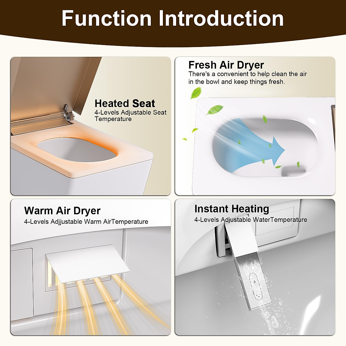 Bidet Toilet Attachment w/Digital Display Temperature, Adjustable Cool to Warm Water, Non-Electric Self Cleaning Dual Retractable Nozzles for Rear & Feminine Wash