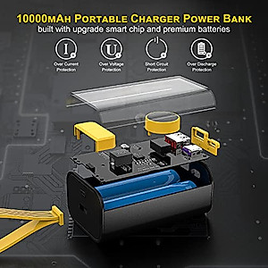 Portable Charger 10000mAh,22.5W Fast Charging Power Bank,Transparent Small External Battery Pack,Input/Output External USB C Portable Phone Charge for iPhone iPad Samsung LG Android Cellphone (Black)