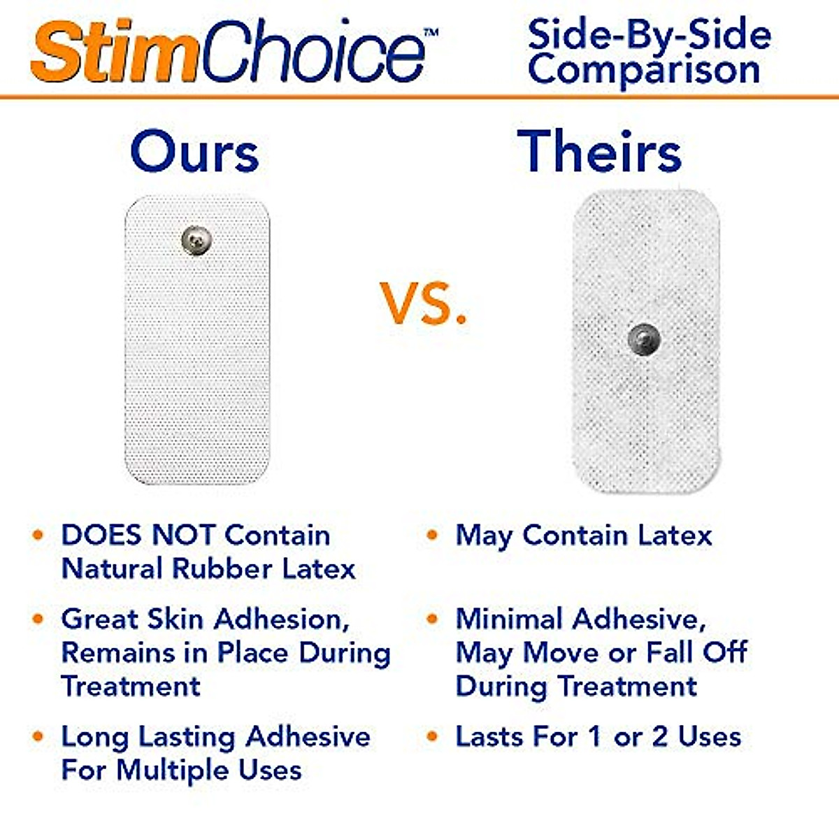 StimChoice TENS Unit Replacement Pads Snap Electrodes, 2"x 4" 24 Pack - Premium Quality TENS Pads - Compatible with TENS Machines with Snap Style Electrode Pads, Replacement Stim Pads, White