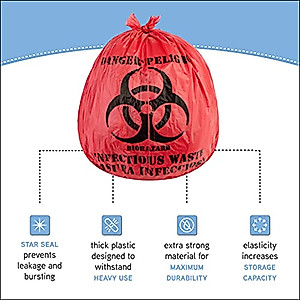 Biohazard Waste Bags 10-Gallon 24x24 Red Hazardous Trash Can Liners – Medical Grade No Leak Bags - Biohazard Symbol for Safe Infectious Waste Disposal. Great for Lab Containers, Swabs, Pads, Gloves (100 pack)