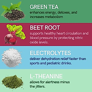 Pre Workout Pills - Endless Energy · Endurance · Laser Focus · Pump · No Jitters No crash | Vegan Pre Workout for Women & Men · 0% Artificial, Nitric Oxide, Beet, Organic Natural Pre Workout, 60 Pills