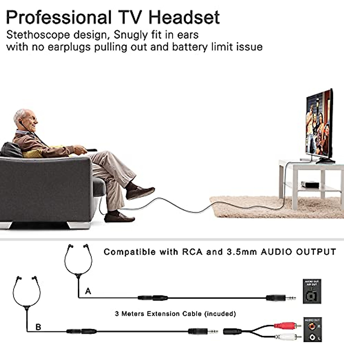 SIMOLIO Anti-Dropping Wired TV Earphone with Volume Control, Extra Long Cord Headphone with Mic for TV, PC, RCA & 3.5mm Cable Included, 14.9ft Extension Cable Earphone, Extra Soft Ear Tips, SM-901TV