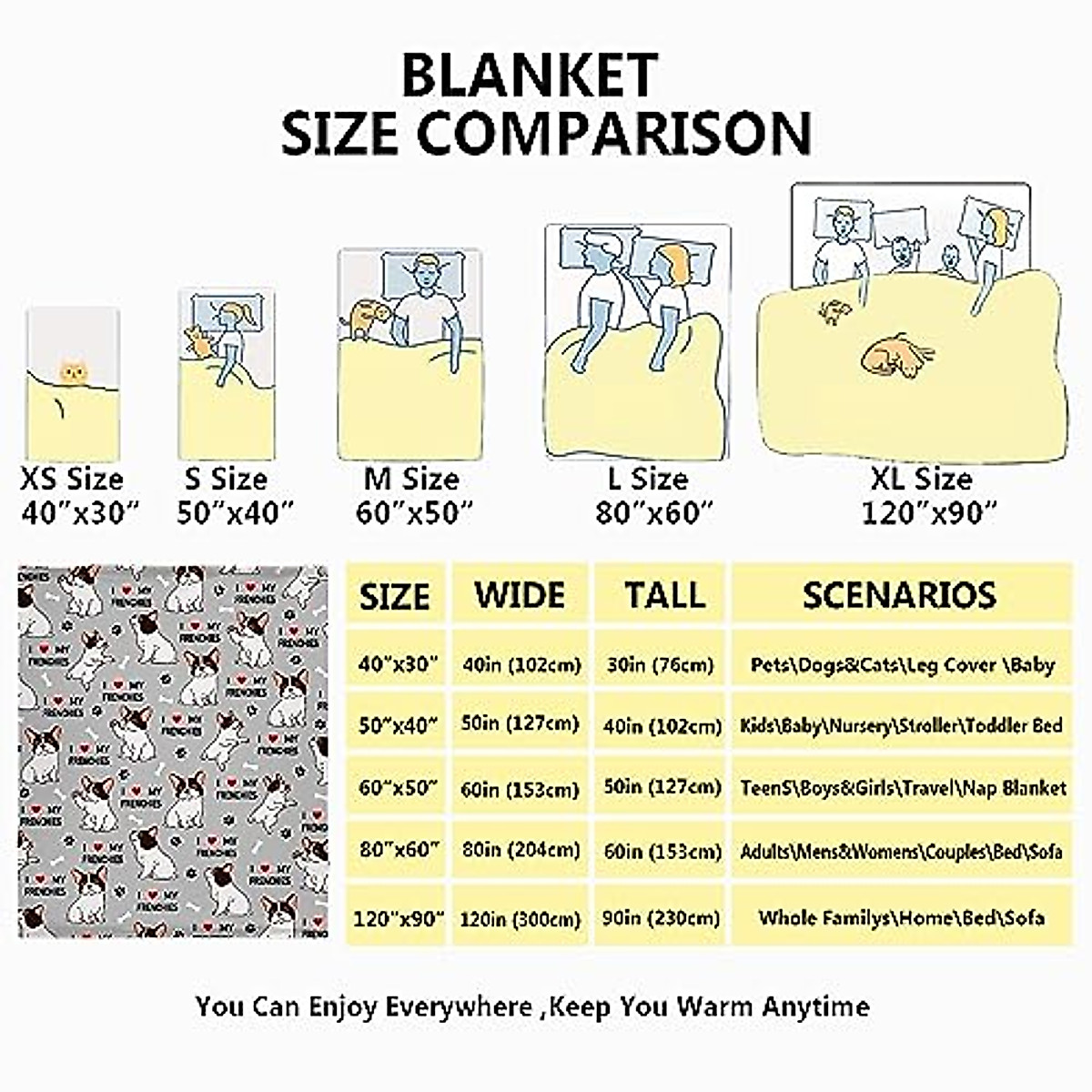 Lynnezilla French Bulldog Blanket - French Bulldog Gifts for Dog Lovers - Frenchie Decor for Couch Sofa Bed for All Seasons - Gifts for Frenchie Lovers - 40"x50" Frenchie Lover Gift for Boys Girls