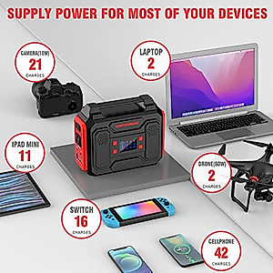 Portable Power Bank with AC Outlet, 250Wh/67500mAh, Portable Laptop Charger Backup Lithium Battery, 110V/250W Pure Sine Wave AC Outlet for Outdoors Camping RV Travel Emergency
