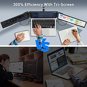 Maxfree S2 Laptop Screen Extender, 14'' Laptop Monitor Extender Plug & Play, 1080P FHD Triple Portable Dual Monitor for 13-17'' Laptops, Compatible with Windows/Mac/Surface/Android/Switch
