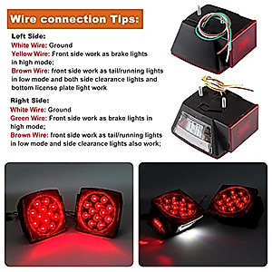 12V Trailer Led Light Kit, 2x Square Led Stop Turn Tail Brake License Plate Running Lights w/ 25ft Wiring Harness/6x Mini Marker Lights/15" 11LED Trailer Tail Brake Light Bar/License Plate Bracket