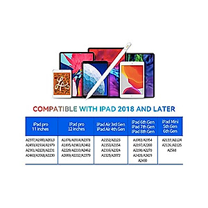 Stylus Pen with Charging Case Palm Rejection Stylus Pen Compatible with Apple iPad Pro 11 & 12.9 inch, iPad 9th/8th/7th/6th Gen, iPad Air 4th/3rd Gen,iPad Mini 6th/5th Gen