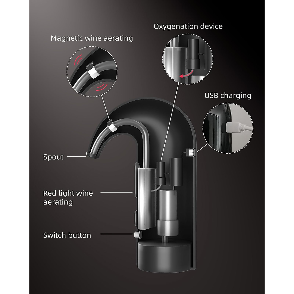 Electric Wine Decanter with One-Touch Pouring, Wine Aerator with Triple Aeration Functions, Red Light Indicator, and Magnetic Wake-Up - Perfect Wine Accessories Gift for Wine Lovers