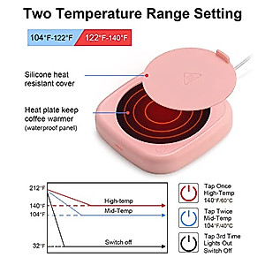 Coffee Mug Beverage Warmer Relaxing Spa Gift Box Set Happy Birthday for Women- Ceramic Cat Coffee Cup, Bath Bomb, Scented Candle,Soap,Best Gift for Her Best Friend Sister Daughter Mom Valentines Day