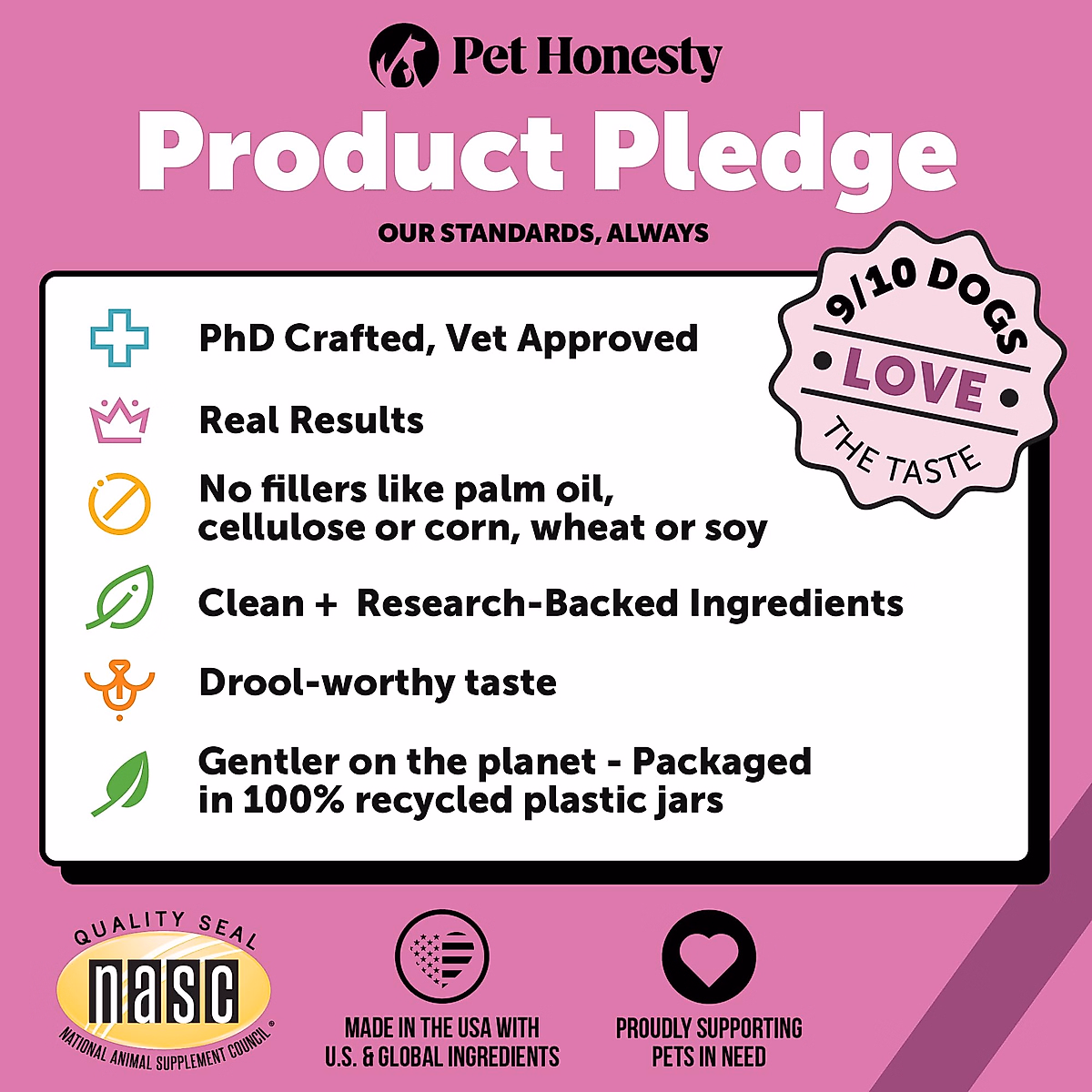 Pet Honesty Multivitamin Dog Supplement, Glucosamine chondroitin for Dogs, Probiotics, Omega Fish Oil, Dog Supplements & Vitamins, Dog Vitamins for Skin and Coat Allergies, (Peanut Butter 90 ct)