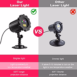 Laser Christmas Projector Lights Outdoor, Christmas Decorations Stars Light Show, Holiday Projector Decorations for House/Garden/Party