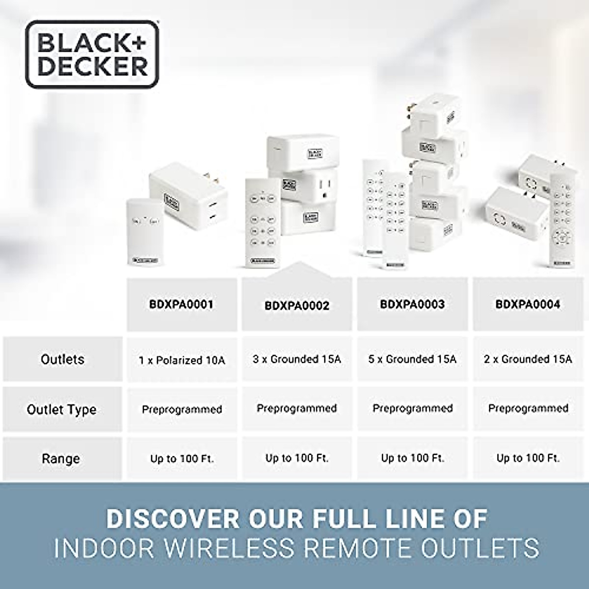 BLACK+DECKER Wireless Remote-Control Outlet, Pack of 3 Outlets, 1 Remote - Premium Light Switches