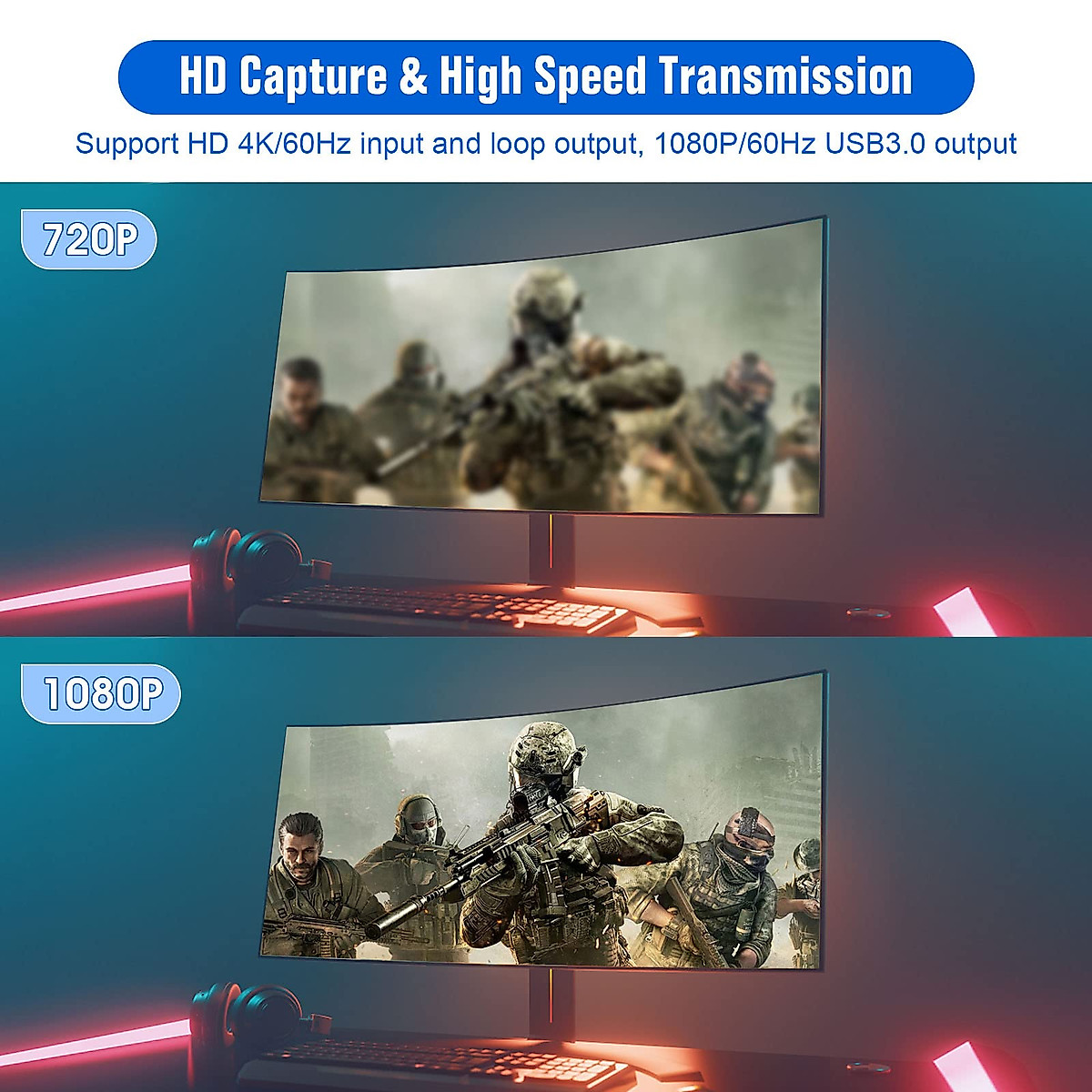 Capture Card, HDMI Video Capture Card, Switch Capture Card, HDMI to USB Game Capture Card for Streaming Video Game Recording 4K Input 1080P 60FPS Output, Video Capture Device Work with PS4/PS5/PC/OBS