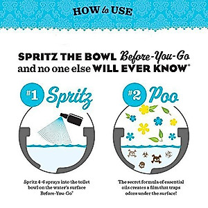 Poo-Pourri Original Citrus,Lavender Vanilla, and Tropical Hibiscus 1.4 Ounce Set