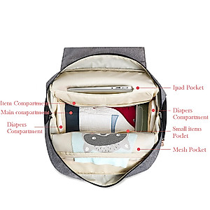 OUSIJOJO Diaper Bag Backpack, Waterproof Multi-Function Mommy Bag for Baby Care Large Capacity Stylish and Durable Perfect for Travel Work or Outing with Changing Pad