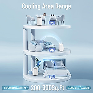 DuraComfort Portable Air Conditioners,11000 BTU(ASHRAE) /7000 BTU (SACC),Powerful AC Unit with Remote Controller,Cooling,Built-in Dehumidifier,Fan Modes,Reusable Filter,Up to 300 Sq.Ft