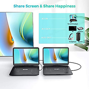 SUNPIN 17.9" Portable DVD Player with 15.6" Large HD Swivel Screen, 6 Hours Rechargeable Battery, Anti-Shocking, Resume Play, Support AV in&Out/USB/SD Card, Region-Free, Remote Controller, Black
