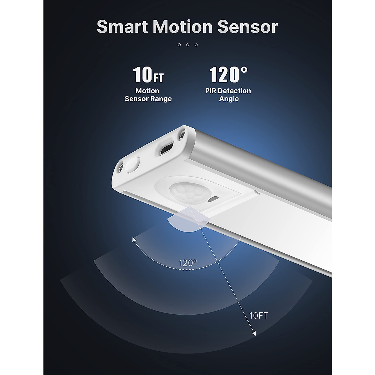 Wakodir 69 LED Under Cabinet Lighting, Motion Sensor Cabinet Light with 1800 mAh Battery, Wireless Rechargeable Night Light for Closet, Hallway, Stairs Cabinet, Kitchen, Wardrobe, Cupboard - 2 Pack