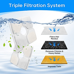 MyfatBOSS Cat Water Fountain Filter, 8 Pack Cat Fountain Filter Replacement Fit for 84oz/2.5L Automatic Cat Pet Fountain, 3 Filtration System Cat Pet Water Fountain Dog Water Dispenser