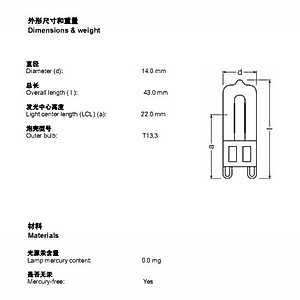 2 Pack, Fulfilled by Amazon, WSDCN G9 120 Volt 25W Halogen Oven Lamp 350°C Oven Light Bulb, Compatible Bulb for Microwave Kitchenaid W10208564 Baseless Lamp
