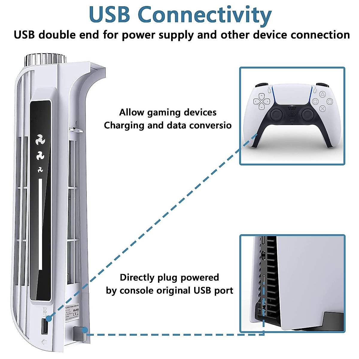 Geekria PS5 Cooling Fan Horizontal & Vertical Setup, Efficient Centrifugal Cooling System with 3 Level Adjustable Fan, LED Indicator & USB Port for Playstation 5 Disc & Digital Edition Console