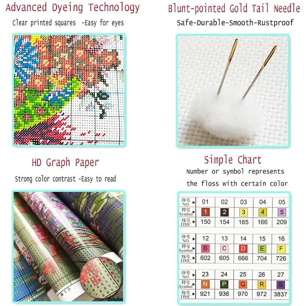 Christmas Snowman Stamped Cross Stitch Kits for Adults, Christmas Counted Pattern Needlepoint Kits Crafts Dimensions Cross-Stitch Stamped Kits Embroidery Kits Arts Craft Kits for Wall Art Gift