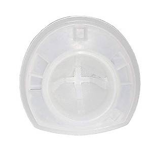 Leacheery 4 Pack Replacement Filter for Black & Decker VF110 Dustbuster Compatible Filters for CHV1410L CHV9610 CHV1210 CHV1510 CHV1410L32 HHVI315JO32 HHVI315JO42 HHVI320JR02 HHVI325JR22