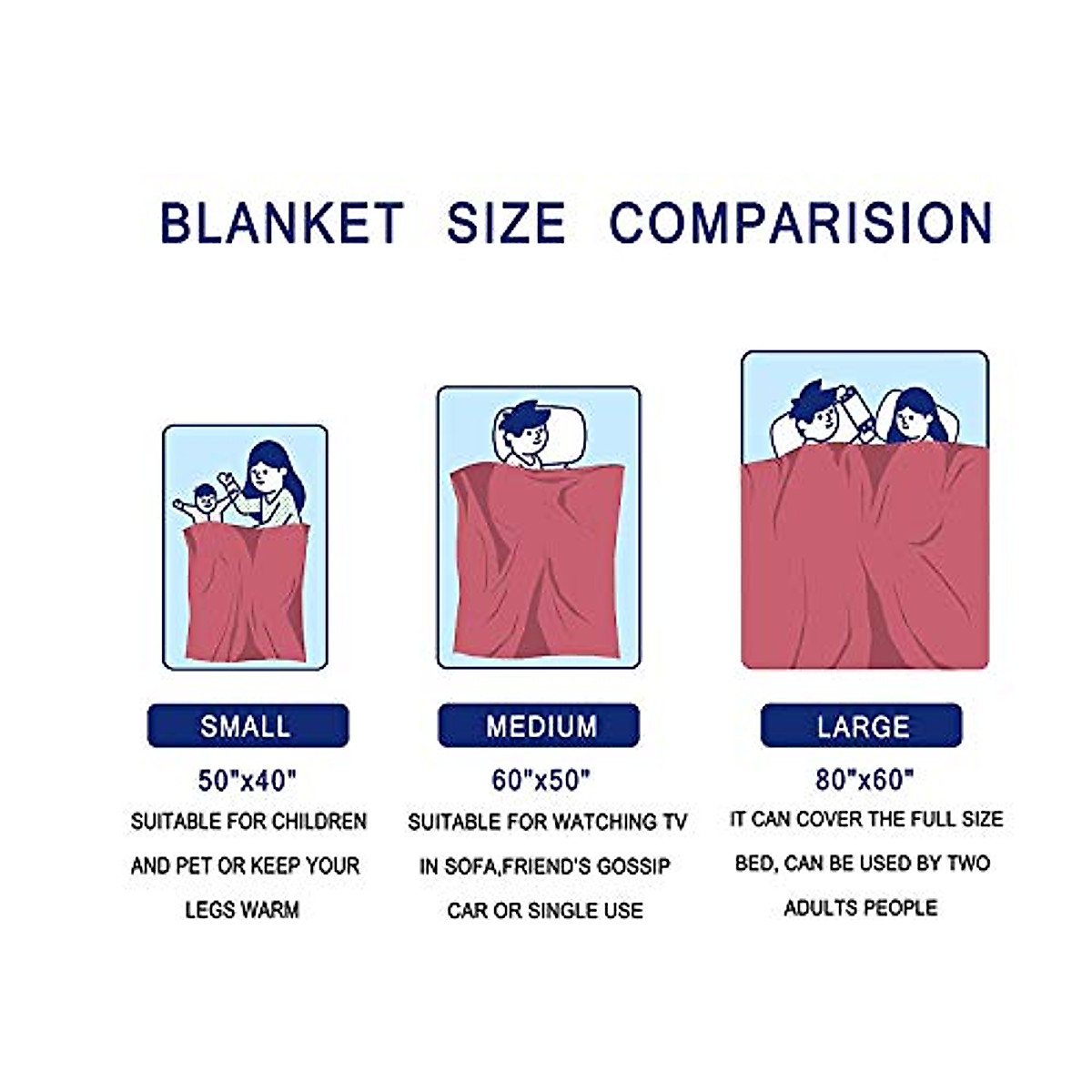 Cute Koalas Soft Throw Blanket All Season Microplush Warm Blankets Lightweight Tufted Fuzzy Flannel Fleece Throws Blanket for Bed Sofa Couch 50"x40"