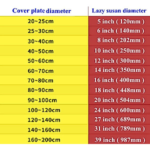 10 inch Lazy Susan Ball Bearing Aluminum Turntable Machenism, Heavy Duty Turner Bearing Silent Swivel Turntable Bearings for Charcuterie Board, Dining Table (10 Inch Heavy Duty)