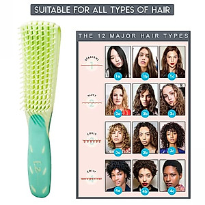 EZ Detangler Brush - Detangling Brush for All Texture Hair types from Kinky to Wavy, Thin to Thick. Detangler Brush. Wet Brush to detangle & style. Easy Detangling for Natural Curly Hair, 2A- 4C texture w/o the pain (Aqua Mist)