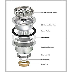 Highcraft 9753 Kitchen Sink (3-1/2 Inch) Stainless Steel Drain Assembly with Strainer Basket and Rubber Stopper Long Extended Shank (3-3/4 Inch)