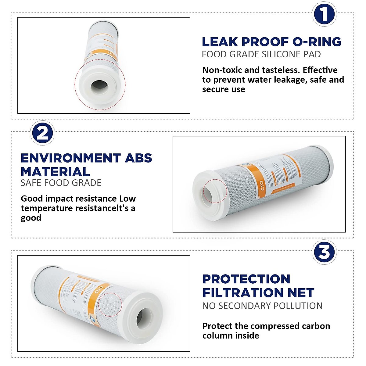 Combo Pack FX12P and FX12M Replacement Filters 75 GPD for GE GXRM10RBL GXRM10G RO System, Reverse Osmosis Membrane and Carbon Filters Membrane Solutions