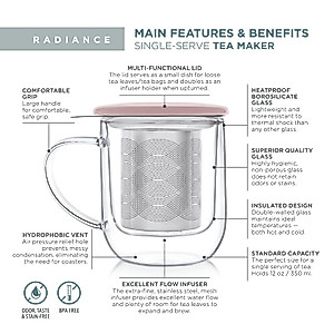 Teabloom Tea-For-One Steeping Mug – Insulated Double Wall Glass Mug (12 oz), Stainless Steel Infuser, Porcelain Lid/Coaster – Great For Brewing Loose Leaf Tea