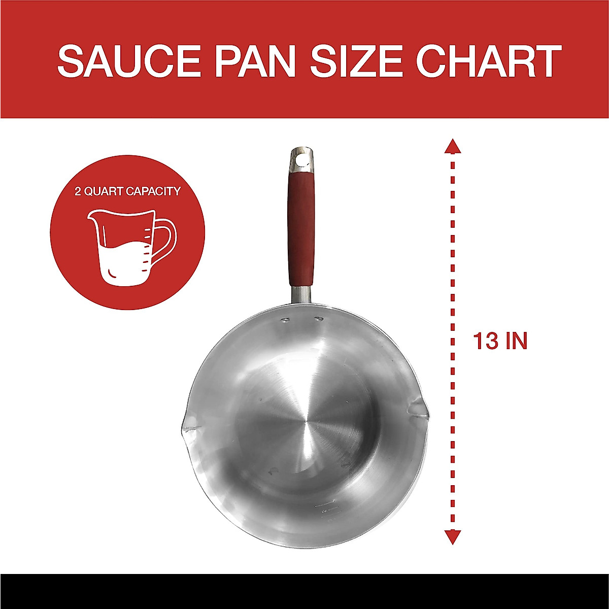 Bene Casa - Aluminum Double Spout Saucepan with Natural Wooden Handle (13" x 3.5" - 2 Quart) - Handle Includes Hanging Loop for Simple Storage - Dishwasher Safe