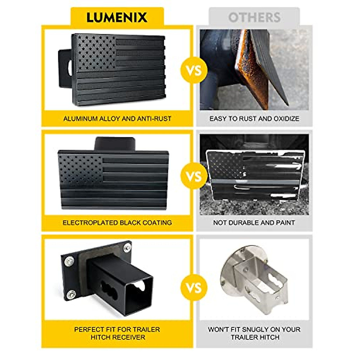 LUMENIX Aluminum Tow Trailer Hitch Cover Heavy Duty 2" Inch Receivers Plug Covers w/Locks, Black USA American U.S. Flag Metal Emblem Guard Compatible with Pickup Trucks Ford Toyota SUV