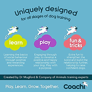 Coachi Whizzclick, 2-in-1 Combined Clicker and Whistle, Dog Training Whistle for Recall and Clicker Training for Rewarding, Adjustable and Reflective Lanyard, Suitable for Dogs and Puppies