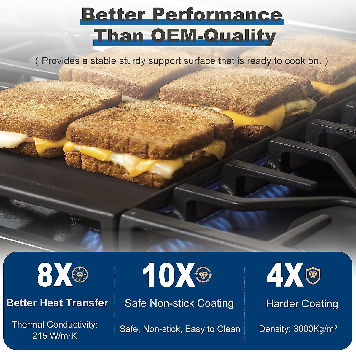 UPGRADED WB31X24738 Griddle Replacement for GE Appliance Gas Stove, Range Aluminum Non-stick Griddle, Stove Top Griddle for GE Center Part, Polished Smooth Surface, Food-grade Coating Nonstick Griddle
