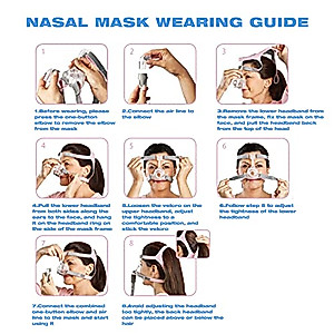 4 in 1 Mirage Fx Cpap Replacement Accessory, Nasal Guard Reuse Breathing Machine Accessory Nasal Guard Mirage Fx Headgear Replacement Fit for Mirage FX Nasal Guard