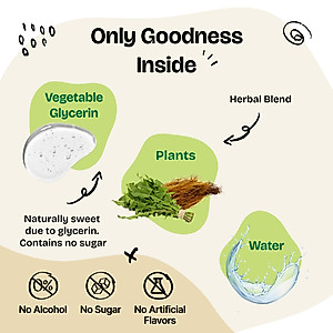 Urinary Tract Drops for Dogs - Herbal Bladder Supplement w/Corn Silk & Chanca Piedra Stone Breaker - Urinary Care Dog Food Supplements - Liquid Dog Vitamins for Bladder and Urinary Health - 2 oz