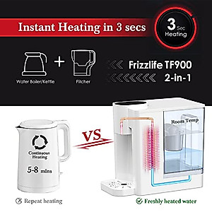 FRIZZLIFE TF900 Instant Hot Water Dispenser Filter, Countertop Water Filter System, 5 Temperatures & 3 Volume Settings, High Temp Safety Lock, Zero Installation, UL Standard Tested, 1 Filter Included