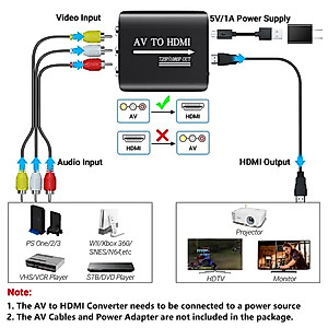 GINGIN RCA to HDMI,AV to HDMI Converter,Composite to HDMI Converter Compatible with WII,PS One,PS2,PS3,STB,Xbox,VHS,VCR,Blue-Ray DVD,with 3.3ft HDMI Cable