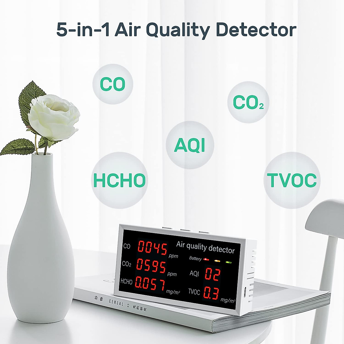 Air Quality Monitor, Aiment 5 in 1 Multifunctional CO2 Detector Carbon Dioxide Monitor Accurate Tester Air Quality Detector Air Analyzer for CO2 Formaldehyde(HCHO) TVOC/AQI for Indoor Home Office