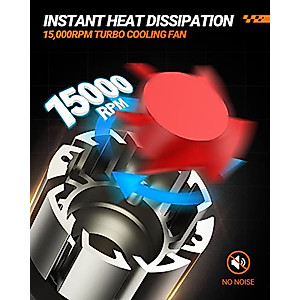 SEALIGHT L2 H11/H8/H9/H16 LED Headlight Bulbs, 24000LM 100W 800% Brightness Night Driving Vision, H9 H8 LED Low Beam with Cooling Fan, Plug-N-Play Halogen Replacement, Pack of 2