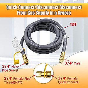 15FT, 24FT, 30FT, 50FT 3/4" ID Natural Gas Hose with Quick Connect Fittings for NG/LP Propane Appliances, Grill, Patio Heaters, Generators, Pizza Oven, etc. Useful Indoors & Outdoors
